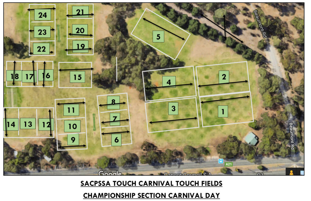 Touch Football Overview - SACPSSA